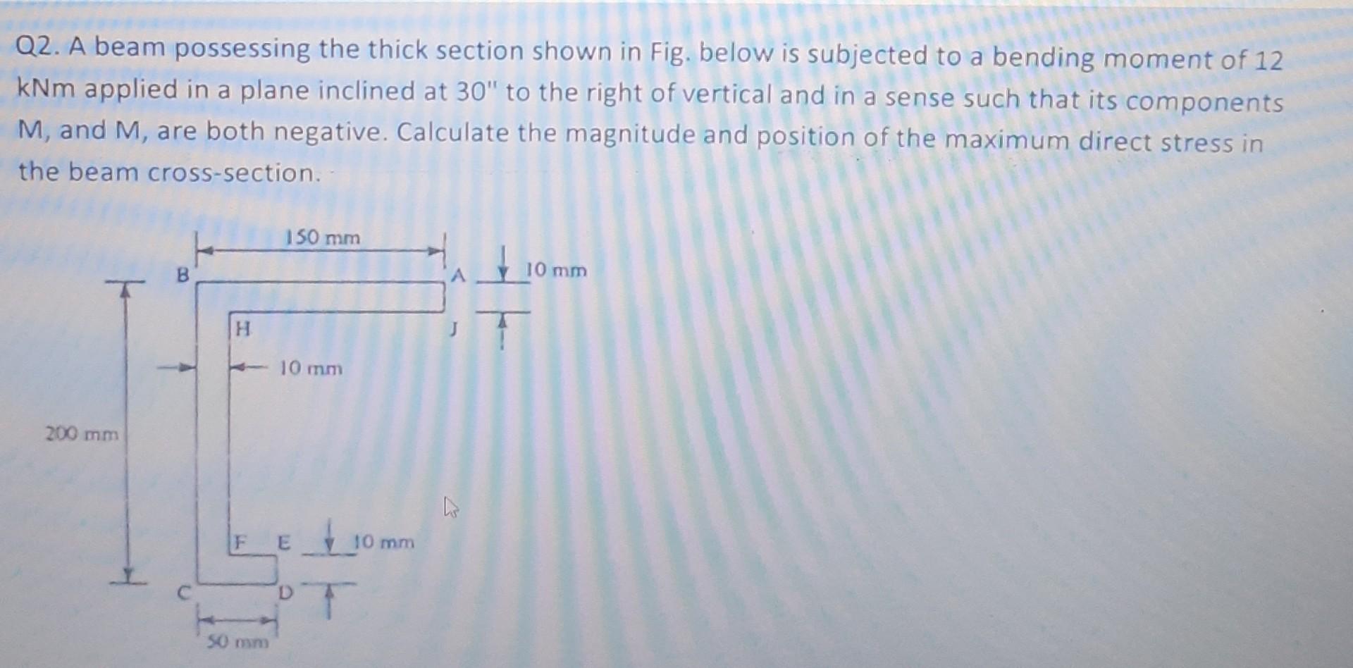 Q2. A beam possessing the thick section shown in Fig. | Chegg.com