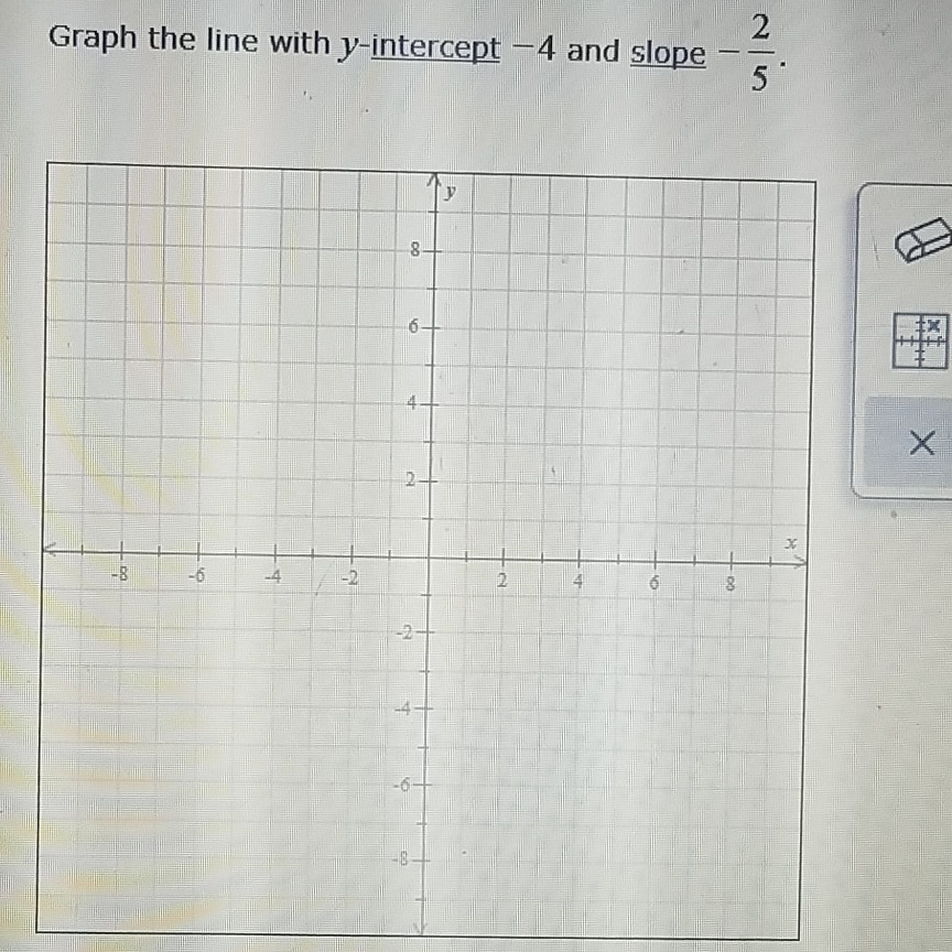 Solved Graph the line with y-intercept -4 and slope - BO * | Chegg.com