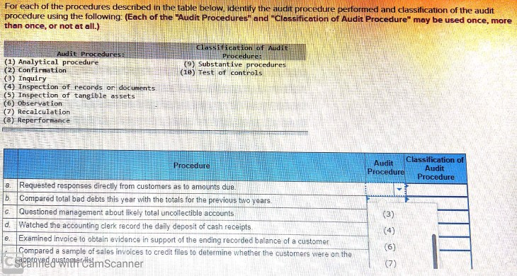 Solved For each of the procedures described in the table | Chegg.com