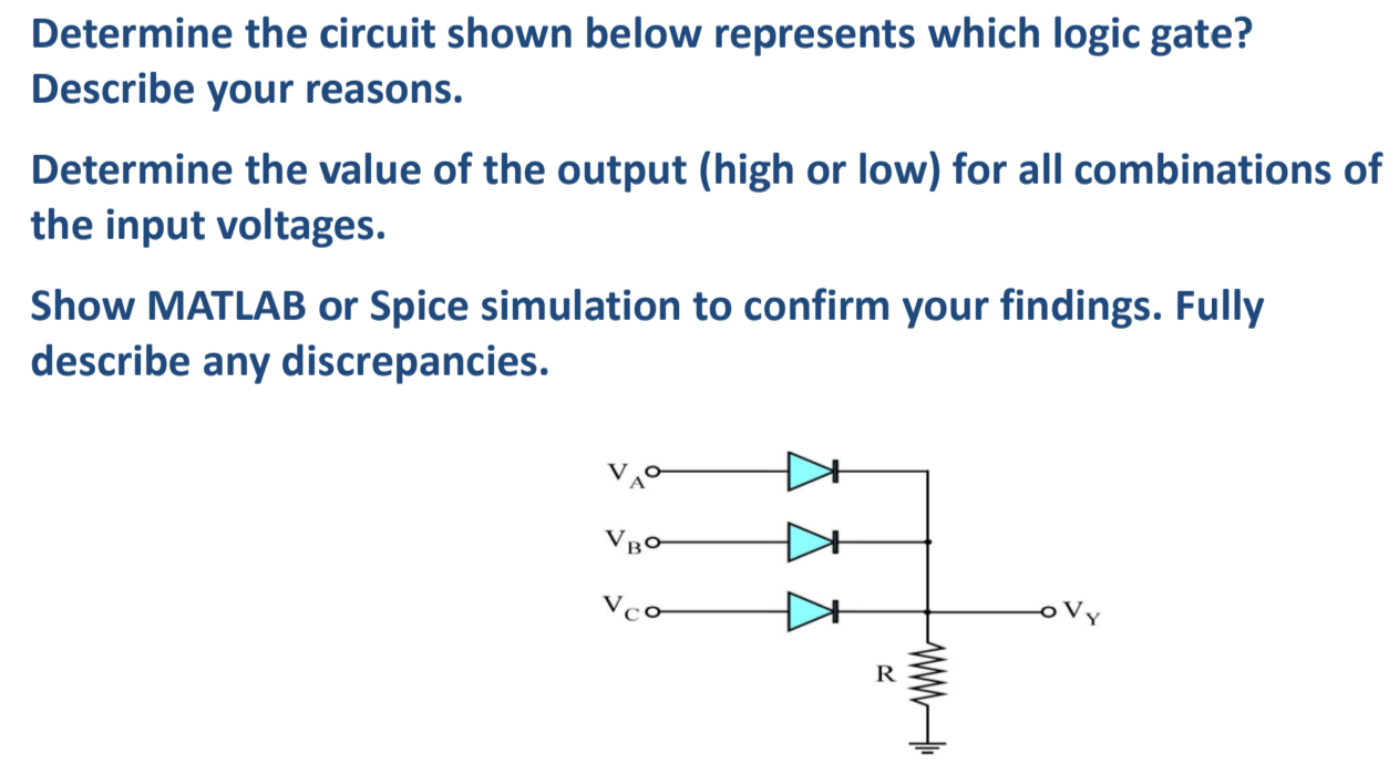 Determine the circuit shown below represents which | Chegg.com