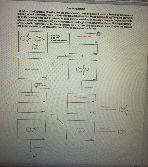 Solved CONCEPT QUESTIONS (1) Below is an Extraction | Chegg.com