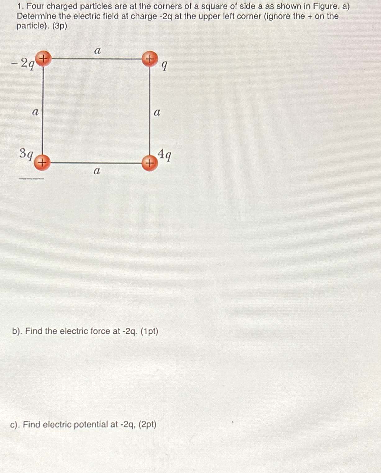 Solved Four charged particles are at the corners of a square | Chegg.com