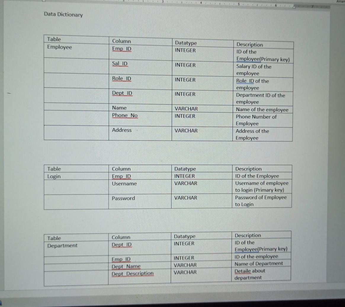 Solved Can you help me for making a float chart and data | Chegg.com