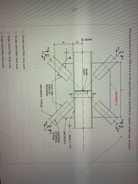 Solved The connection of the HSS brace to the gusset plate | Chegg.com