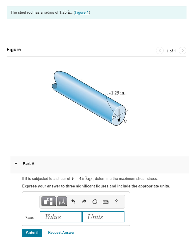 Solved The steel rod has a radius of 1.25in. (Figure | Chegg.com