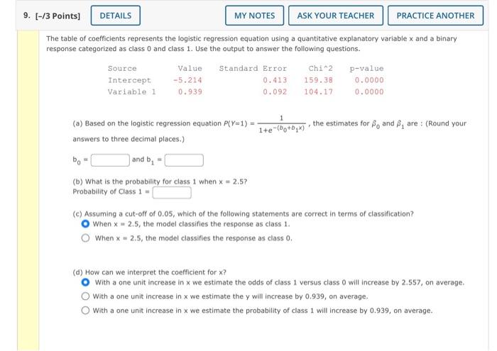 Solved The table of coefficients represents the logistic | Chegg.com