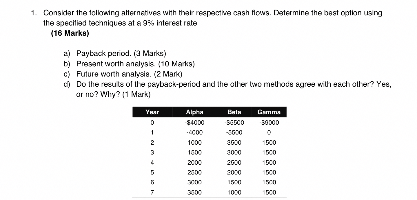 Solved Consider the following alternatives with their | Chegg.com
