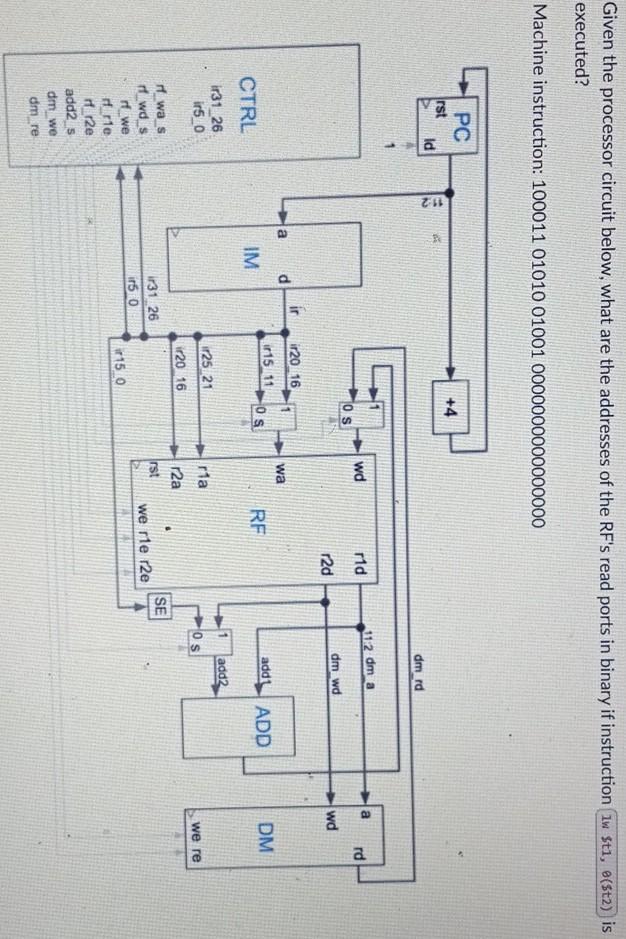 Solved Given the processor circuit below, what are the | Chegg.com