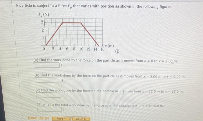 Solved A particle is subject to a force Fx that varies with | Chegg.com