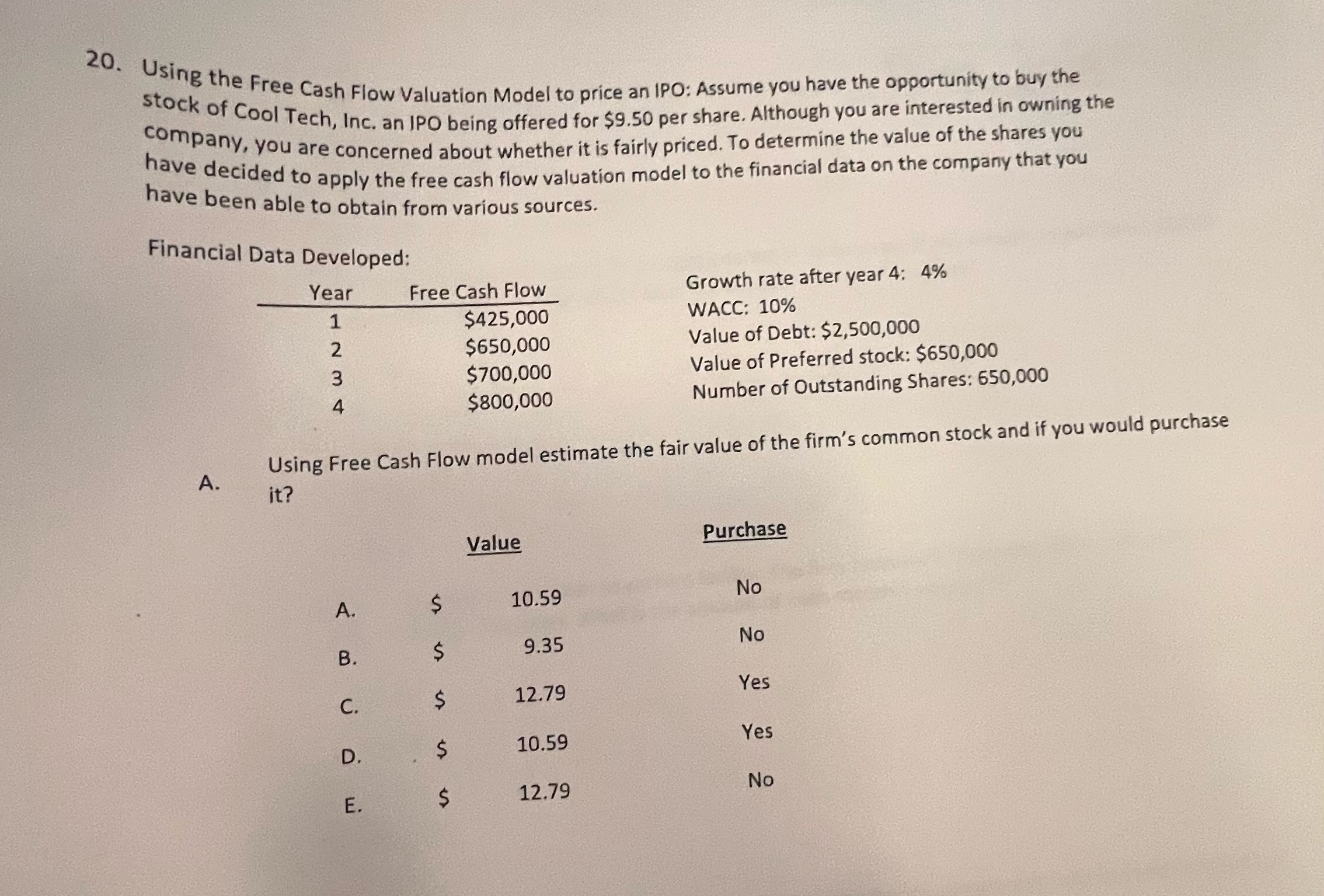 Solved Using the Free Cash Flow Valuation Model to price an | Chegg.com