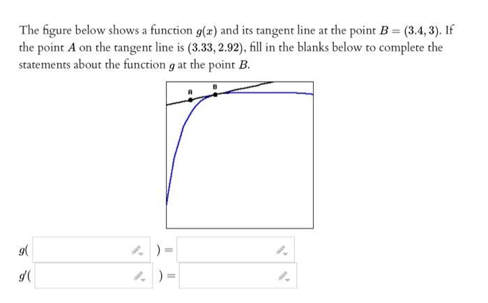 Solved The figure below shows a function g(x) and its | Chegg.com