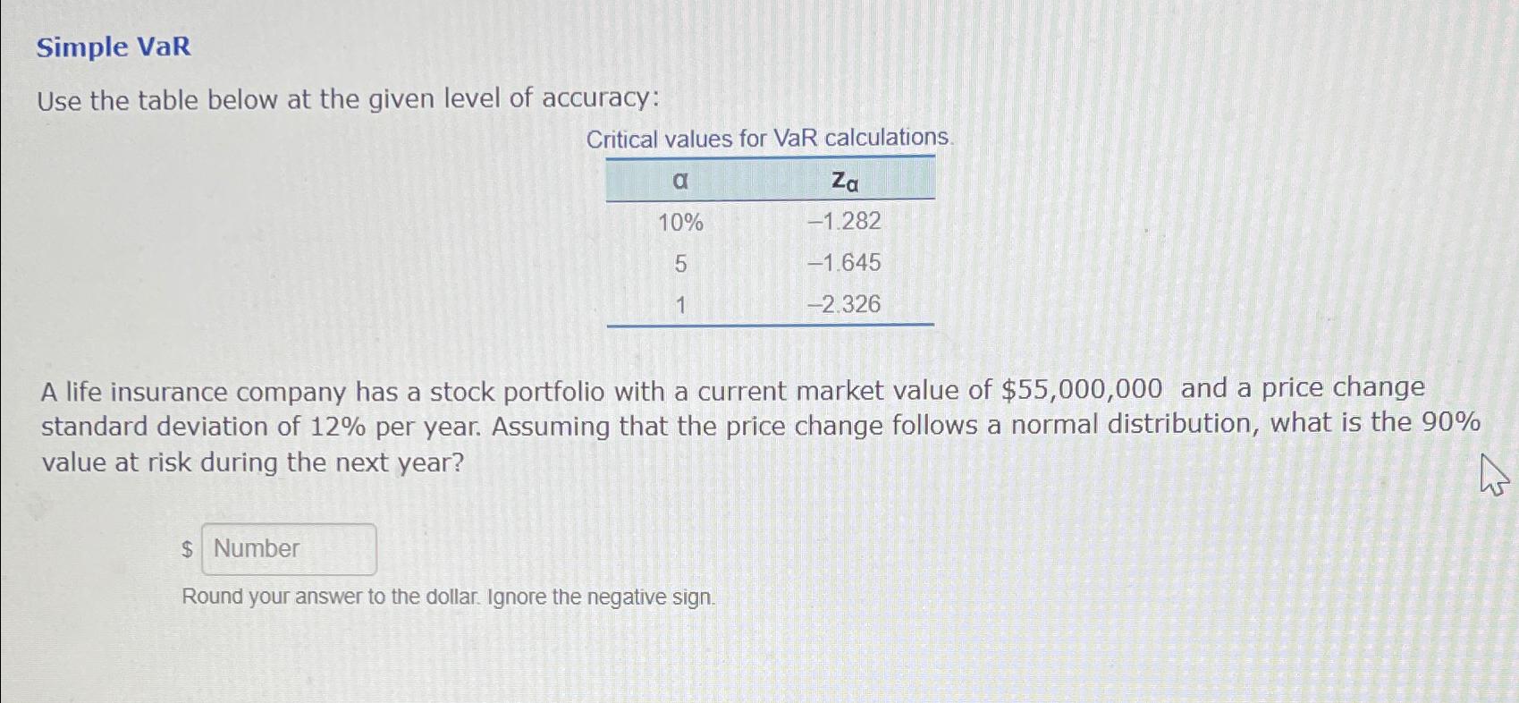 Solved Simple VaRUse the table below at the given level of | Chegg.com