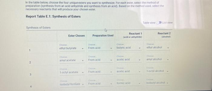 Solved In the table below, choose the four unique esters you | Chegg.com