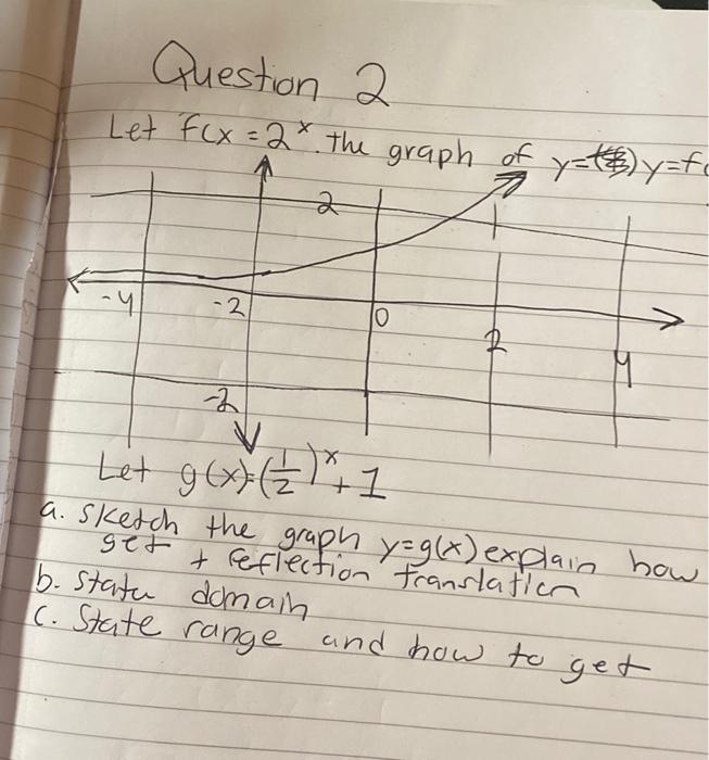 Solved a. Sketch the graph y=g(x) explain how set + | Chegg.com