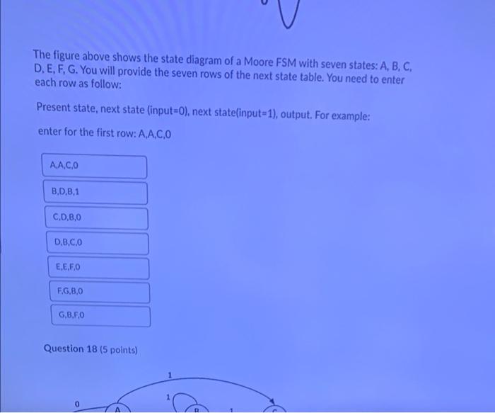 Solved The figure above shows the state diagram of a Moore | Chegg.com