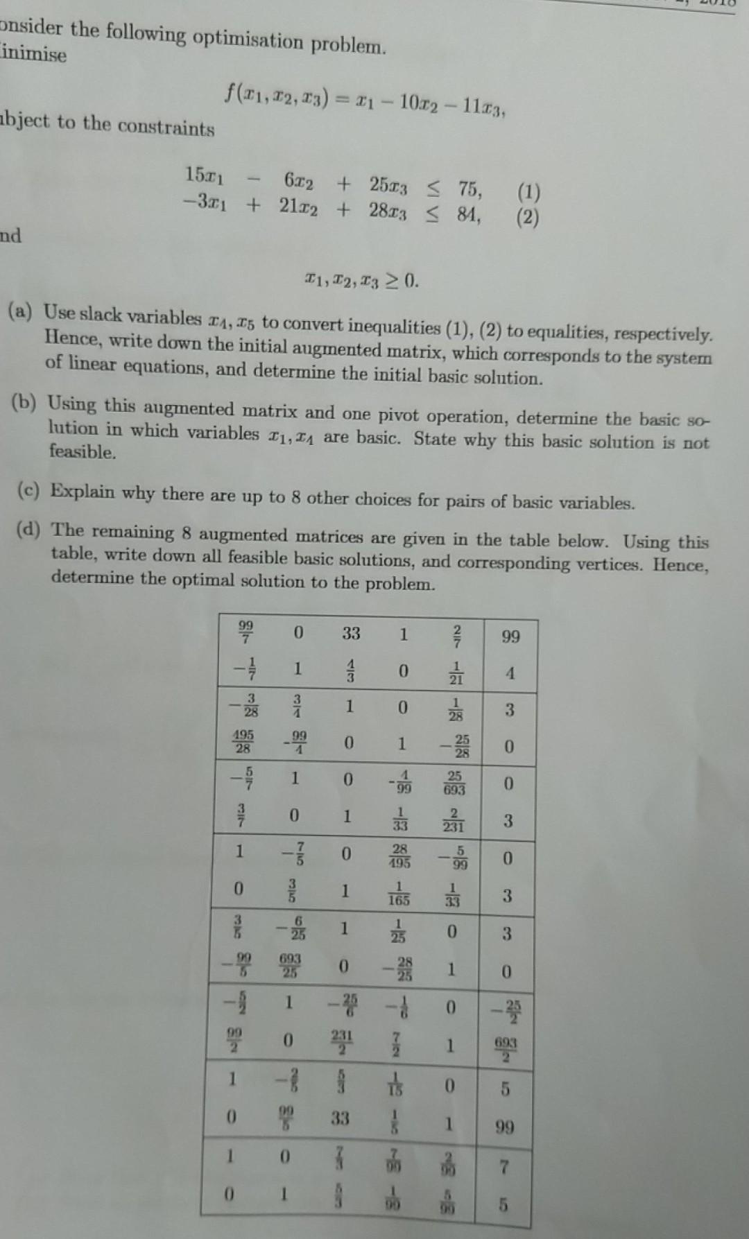 Solved onsider the following optimisation problem. inimise | Chegg.com