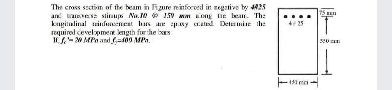 Solved 75 mm The cross section of the beam in Figure | Chegg.com
