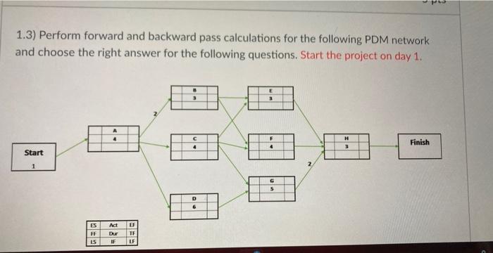 Solved 1.3) Perform forward and backward pass calculations | Chegg.com