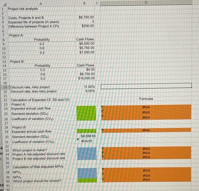Solved Excel Online Structured Activity: Project risk | Chegg.com