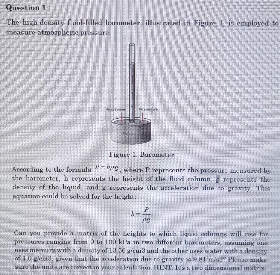 Solved The high-density fluid-filled barometer, illustrated | Chegg.com