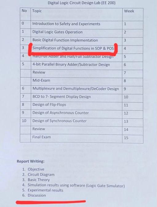 Solved Please, I need a report about ( Simplification of | Chegg.com