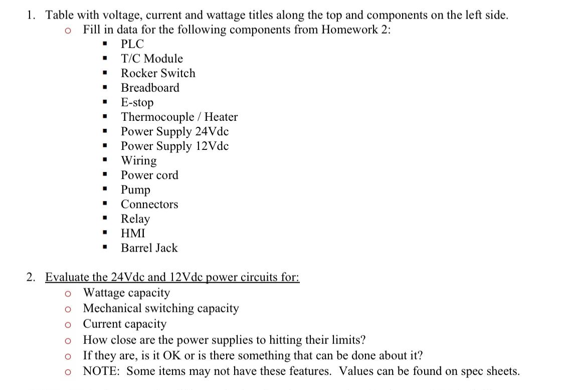 Solved 1. ﻿Table with voltage, current and wattage titles | Chegg.com