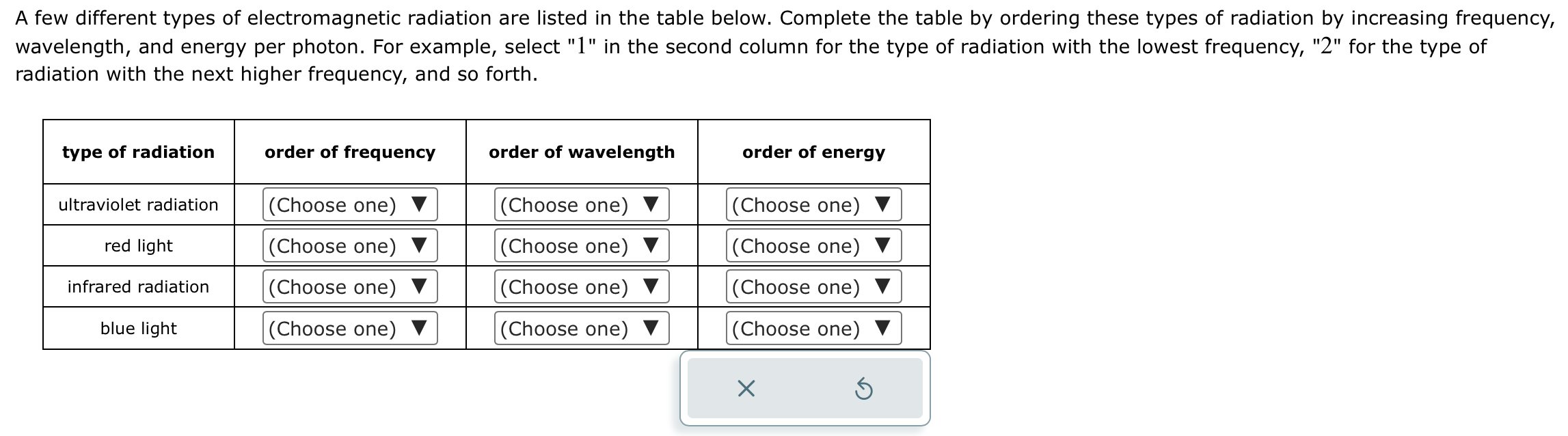 Solved A few different types of electromagnetic radiation | Chegg.com