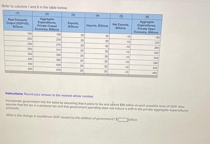 Solved Refer to columns 1 and 6 in the table below. | Chegg.com