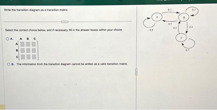 Solved Write the transition diagram as a transison matrix. | Chegg.com