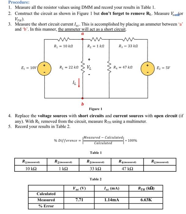 Solved Procedure: 1. Measure all the resistor values using | Chegg.com