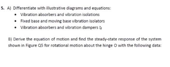 5. A) Differentiate with illustrative diagrams and | Chegg.com