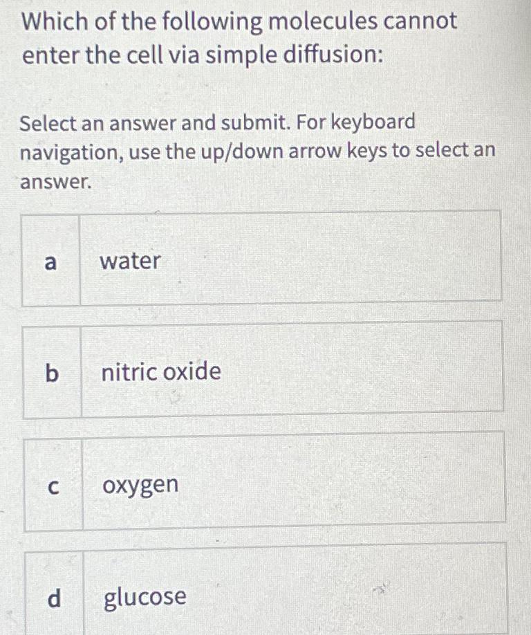 Solved Which of the following molecules cannot enter the | Chegg.com