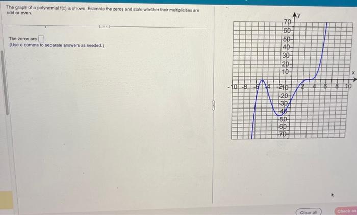 Solved The graph of a polynomial f(x) is shown. Estmate the | Chegg.com
