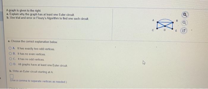 Solved A graph is given to the right a. Explain why the | Chegg.com