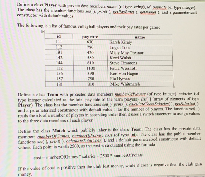 Define a class Player with private data members name, | Chegg.com