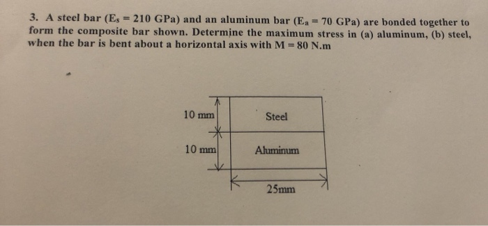 Solved 3. A steel bar (Es = 210 GPa) and an aluminum bar (Ex | Chegg.com
