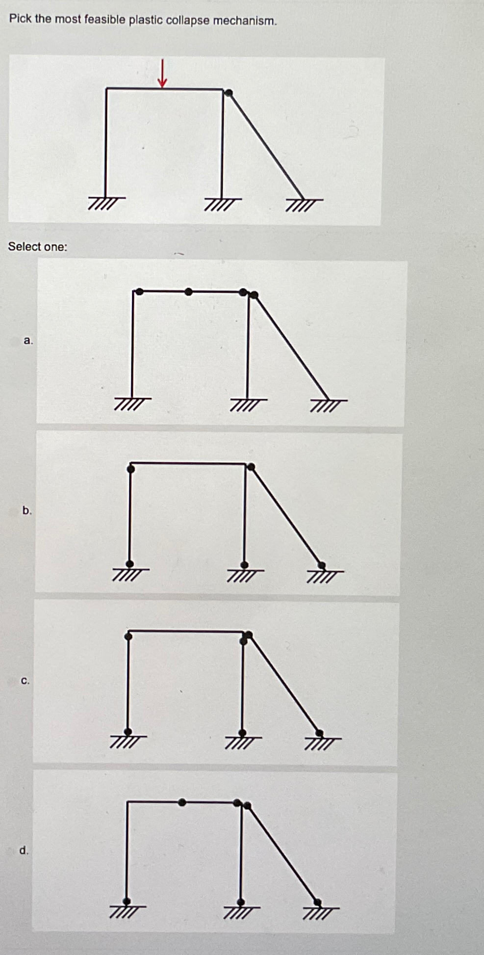 Solved Pick the most feasible plastic collapse | Chegg.com