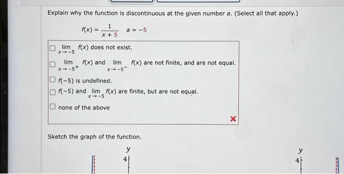 Solved Explain why the function is discontinuous at the | Chegg.com