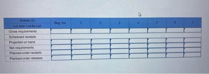 Solved A table is assembled using three components, as shown | Chegg.com