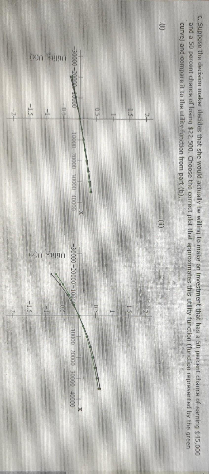 Solved Problem 13-31 (Algorithmic) Consider a decision maker | Chegg.com