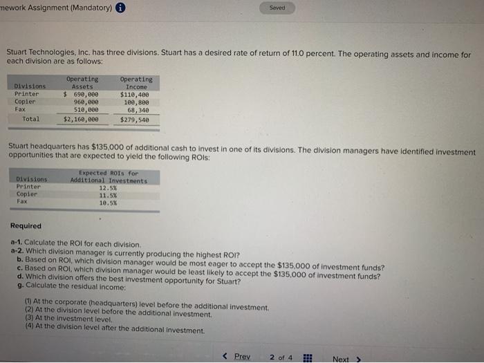 Solved mework Assignment (Mandatory) Seved Stuart | Chegg.com