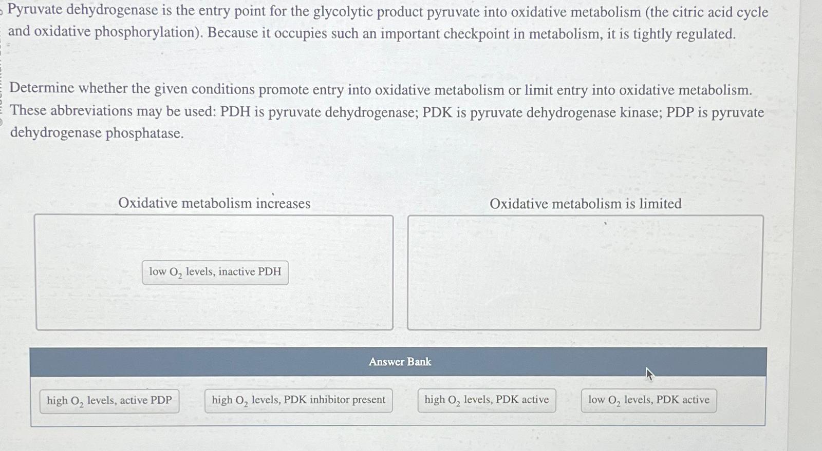 Solved Pyruvate dehydrogenase is the entry point for the | Chegg.com