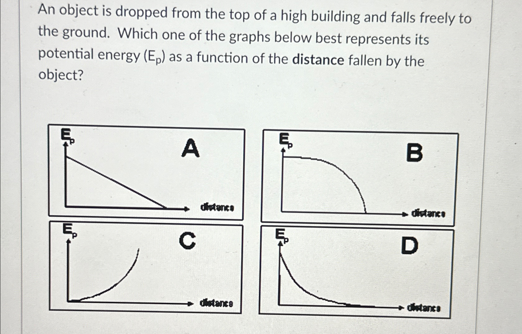 An object is dropped from the top of a high building | Chegg.com