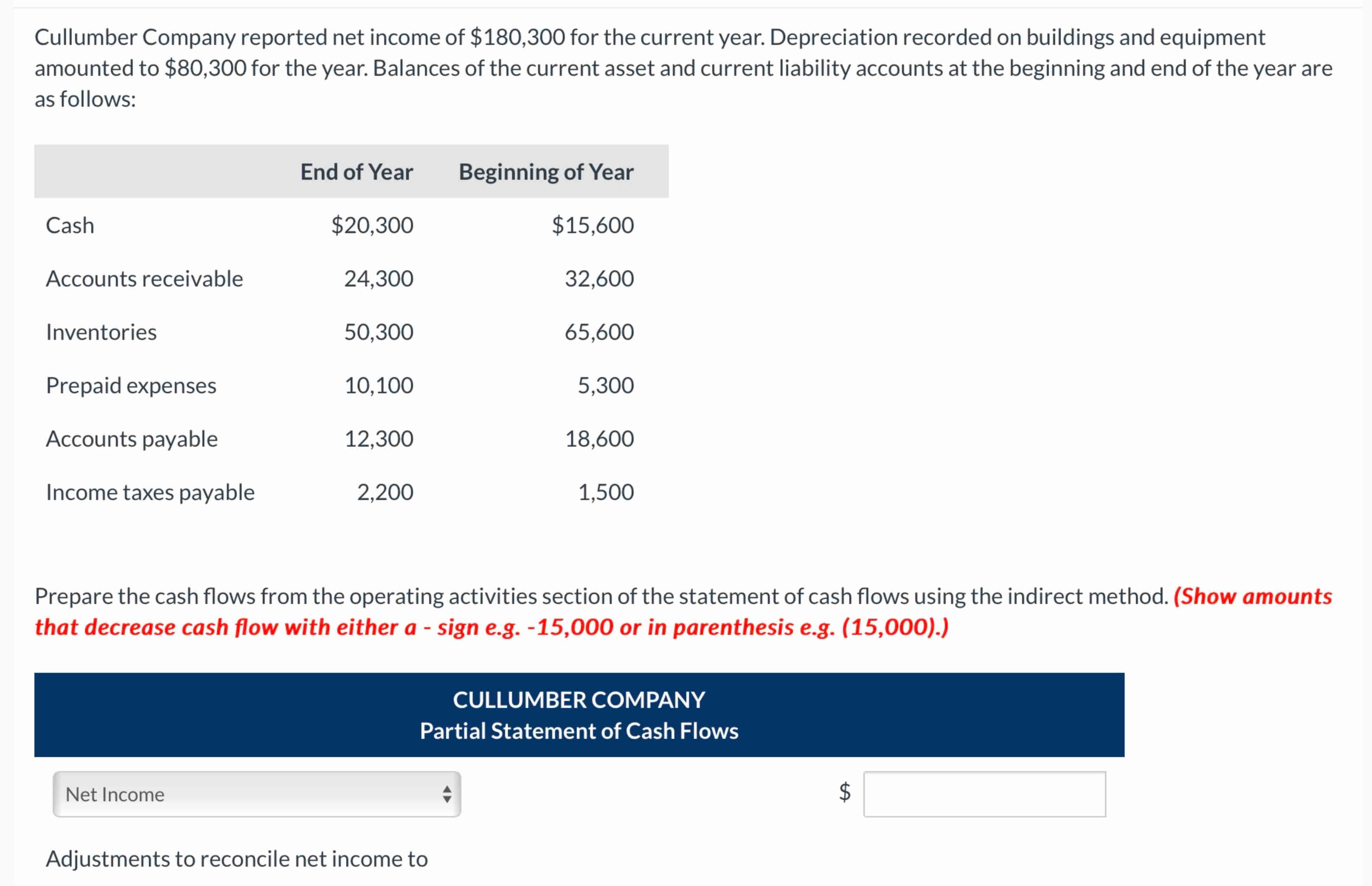 Solved Cullumber Company reported net income of \$180,300 | Chegg.com