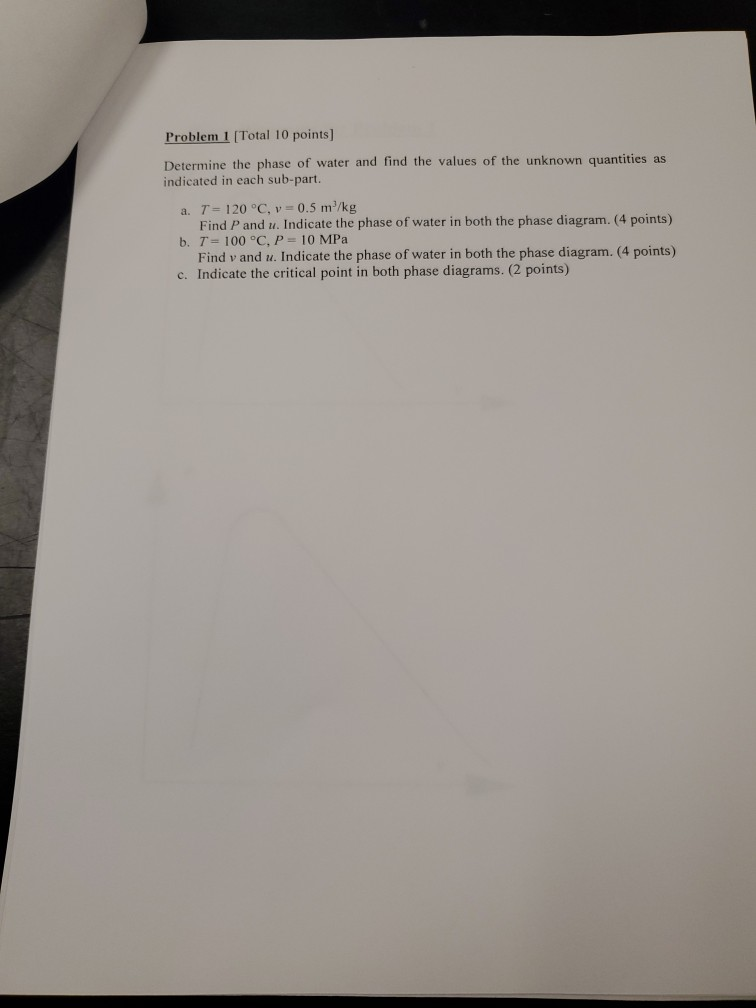 Solved Phase Diagrams for Problem 1 יע | Chegg.com
