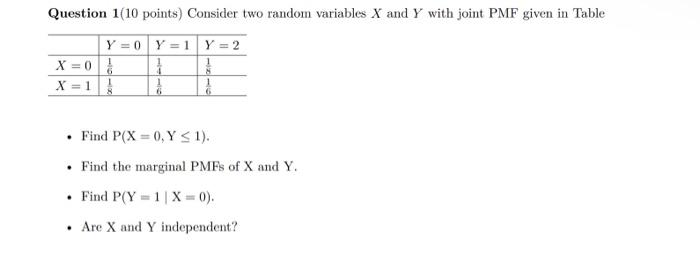 Solved Question 1 (10 points) Consider two random variables | Chegg.com