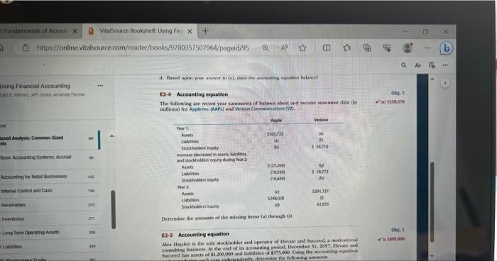 Solved E2-4 Accounting equation The following are recent war | Chegg.com