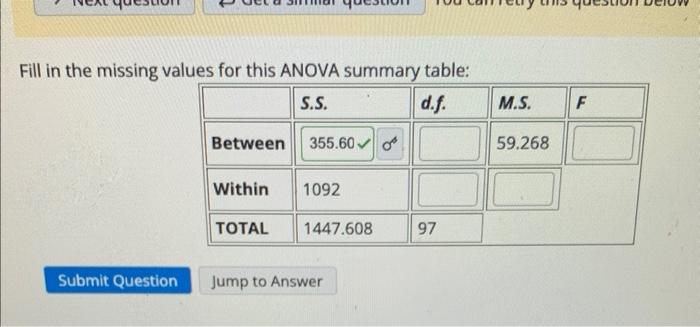 Solved Fill in the missing values for this ANOVA summary | Chegg.com