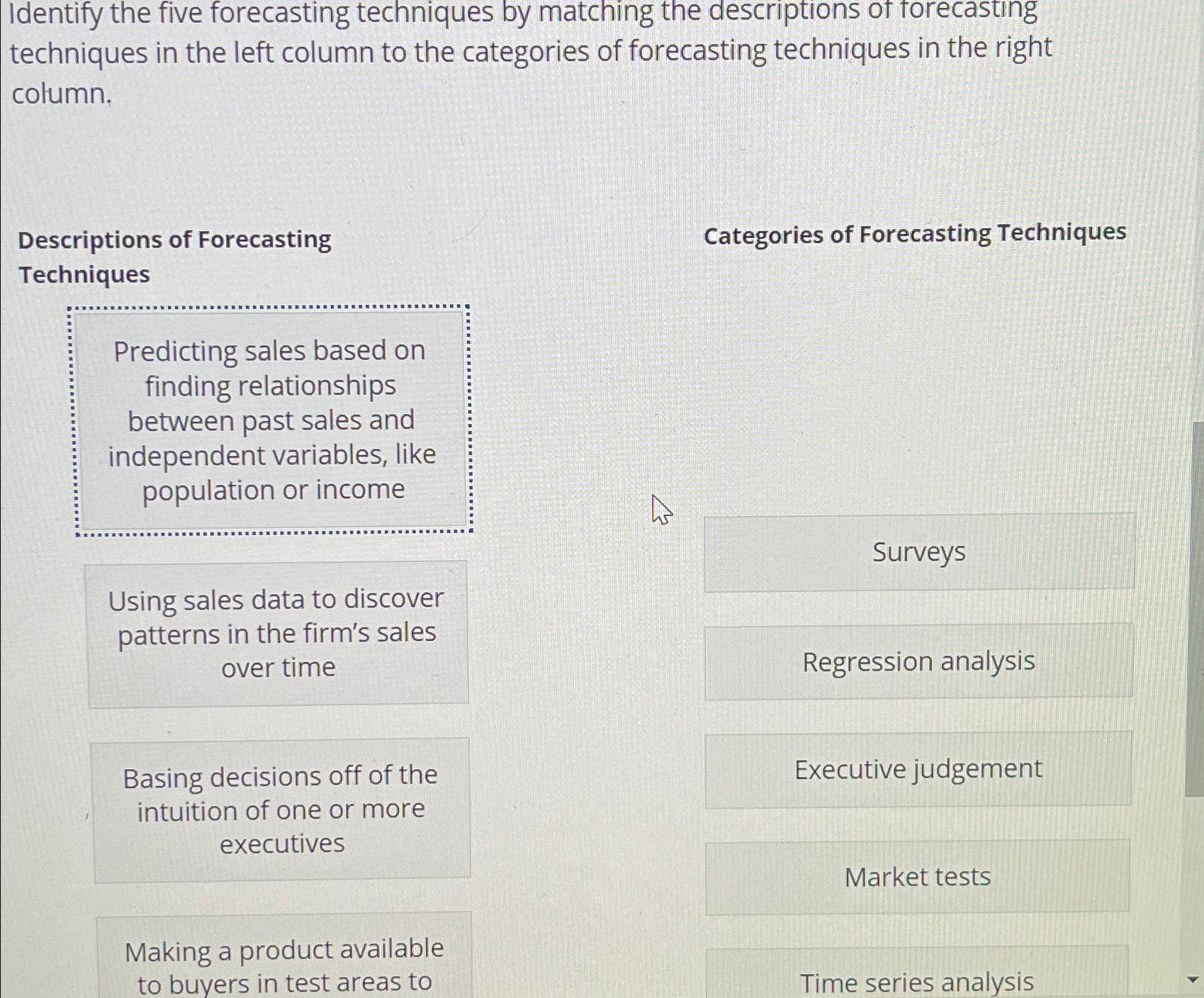 Solved Identify the five forecasting techniques by matching | Chegg.com