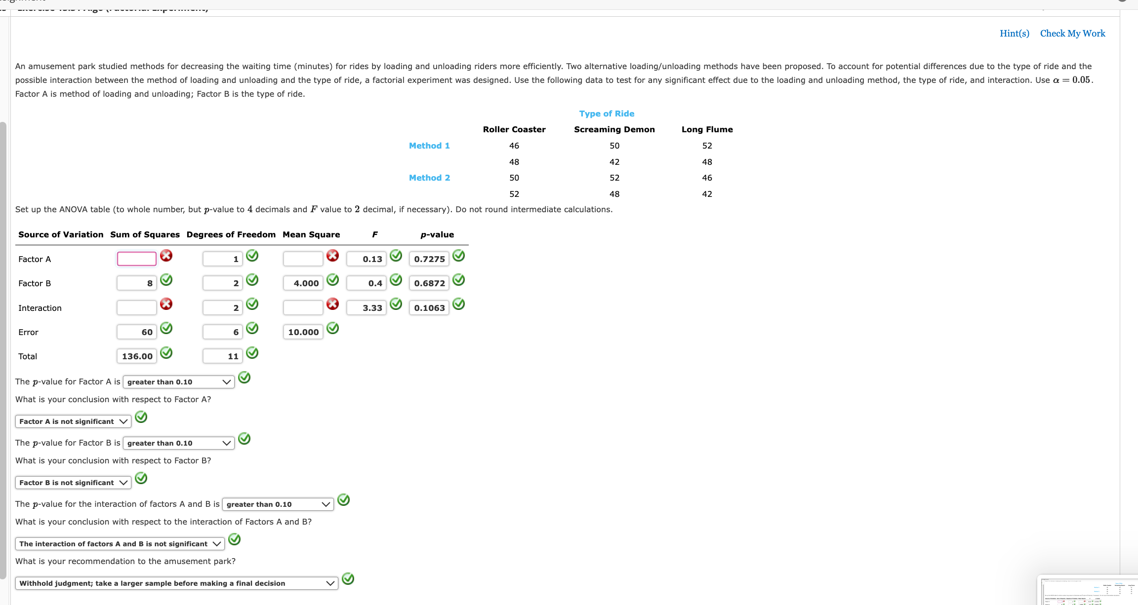 Solved Factor A is method of loading and unloading; Factor B | Chegg.com